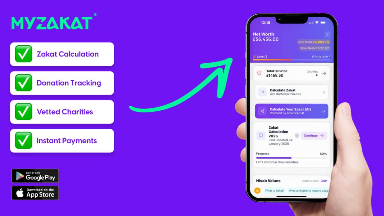 How Zakat Is Calculated: Your Comprehensive Guide for 2025 - MyZakat ...